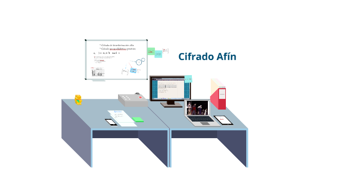 Cifrado Afin by Ike Garcia on Prezi