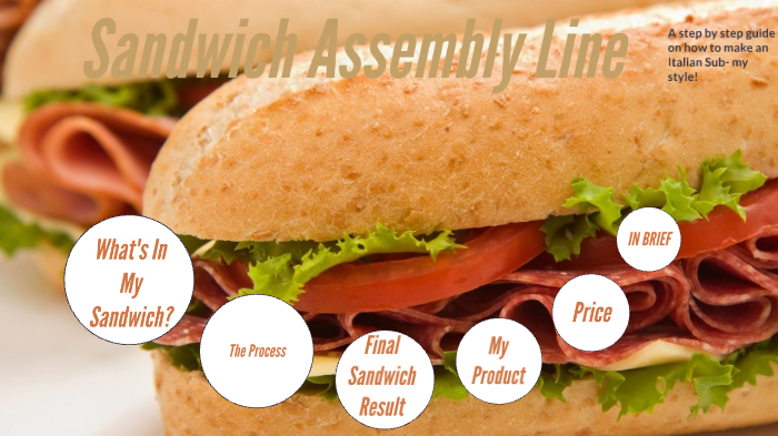 Sandwich Assembly Line Project by Natalie Hornberger on Prezi