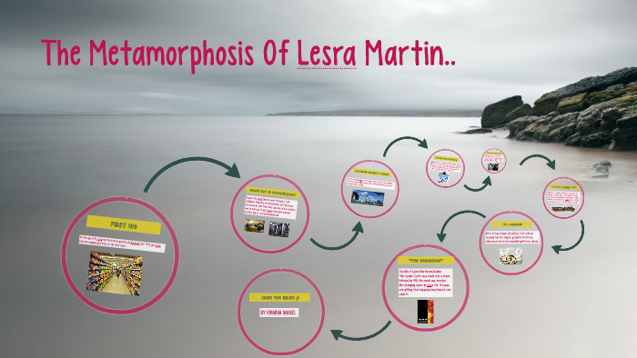 The Metamorphosis Of Lesra Martin.. by ria daniel on Prezi