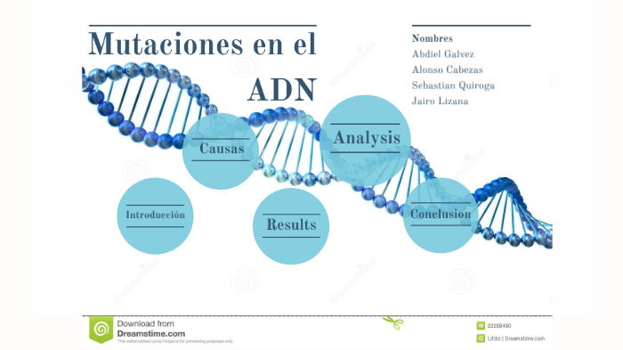 Mutaciones en el A.D.N. by J41r0 The Student on Prezi