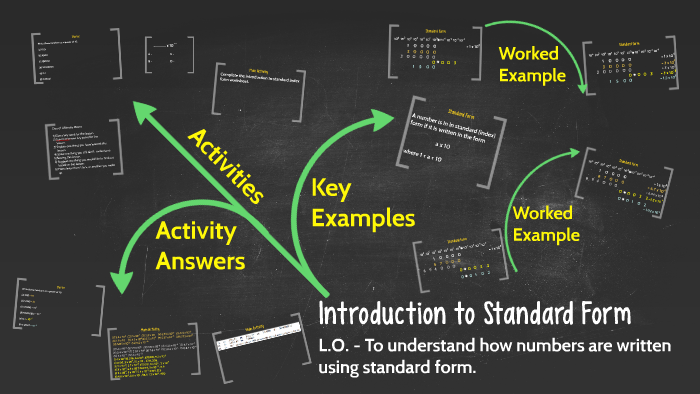 Introduction to Standard Form by Mr Mattock on Prezi