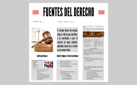 FUENTES DEL DERECHO by José Antonio Jalca Murillo on Prezi