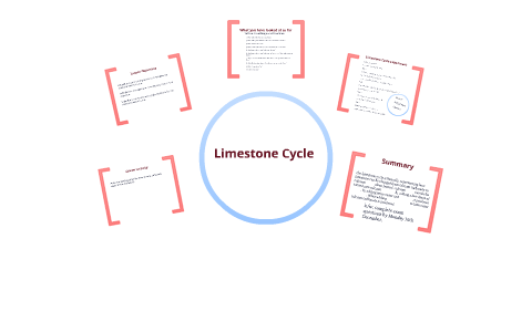 limestone cycle by stephanie armstrong on Prezi
