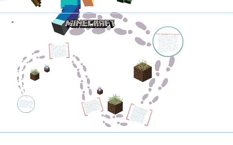 Minecraft Presentation by DUNCAN Ludwig on Prezi