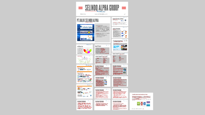 SELINDO ALPHA GROUP by FX Dwi Putranto on Prezi