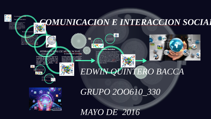 COMUNICACION E INTERACCION SOCIAL by edwin quintero on Prezi
