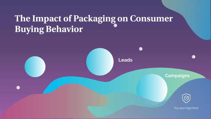 The impact of Packaging on Consumer Buying Behavior by sara hossam on Prezi