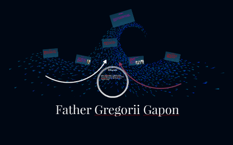 Father Gregorii Gapon by Destiny Martinez on Prezi