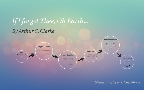 If I forget Thee, Oh Earth by Shadman Kazi on Prezi
