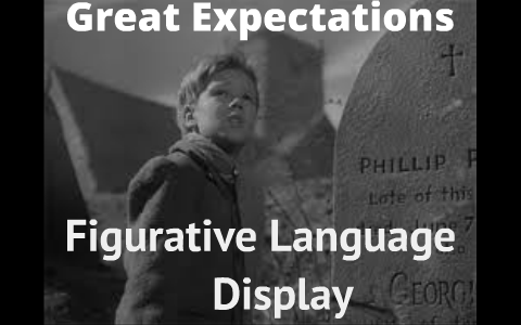 Figurative Language Display by Matthew Ewing on Prezi