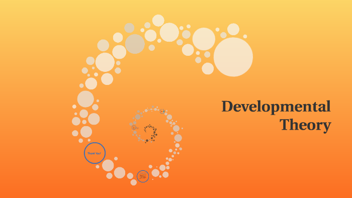 Developmental Theory by mikki webb on Prezi