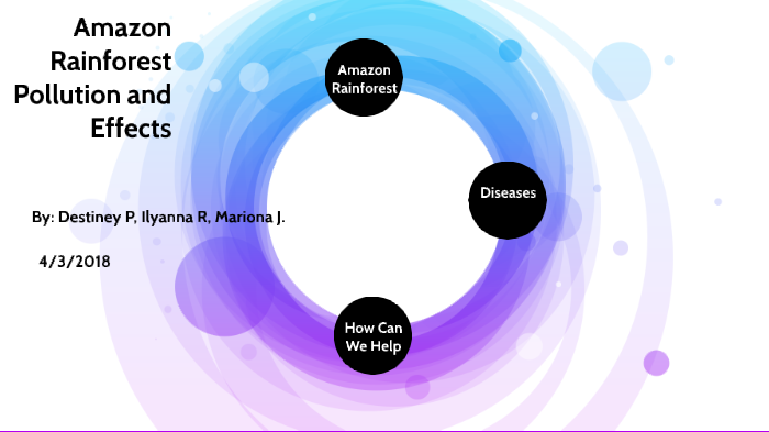 Amazon Rainforest Pollution and Effects by Destiney Payne on Prezi