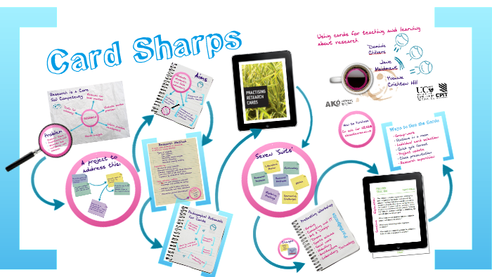 Card Sharps - Jane by Dominic Chilvers on Prezi