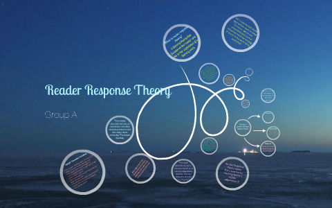 Reader Response Theory by Brianna Donabedian on Prezi