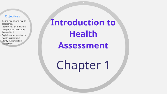 Introduction to Health Assessment by Paula Whitehead on Prezi