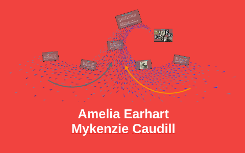 Amelia Earhart by mac caudill on Prezi