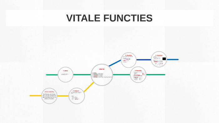 VITALE FUNCTIES by Marlon Boot on Prezi