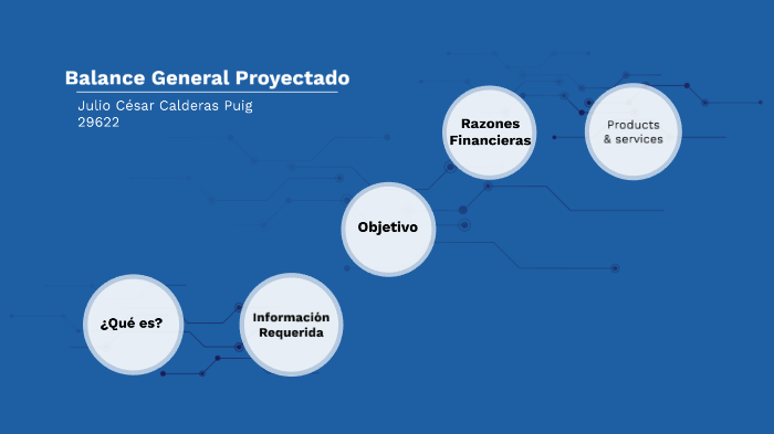 Balance General Proyectado by Julio César Calderas Puig on Prezi