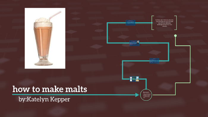 how to make malts by katie kepper