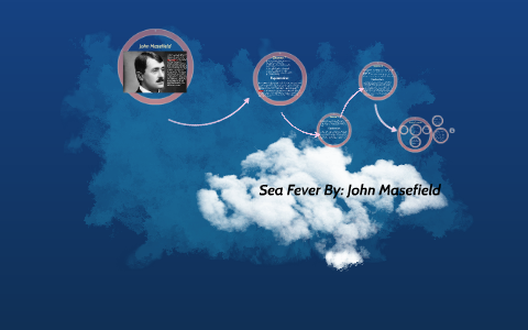 Sea Fever By: John Masefield by Yamilex Rodriguez on Prezi
