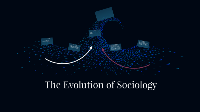 The Evolution of Sociology by shayla blackwell on Prezi