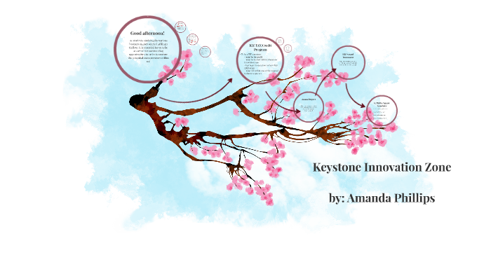 Keystone Innovation Zone by Amanda Phillips on Prezi