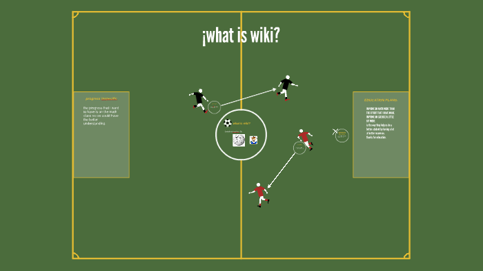 what is wiki? by jennifer monzon on Prezi