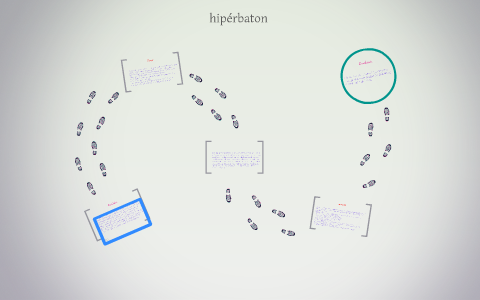 El hipérbaton es la figura literaria que consiste en alterar by David ...