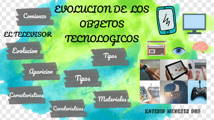 Evolucion De Los Objetos Tecnologicos by Katerin Meneses on Prezi Evolucion De Los Objetos Tecnologicos by Katerin Meneses on Prezi