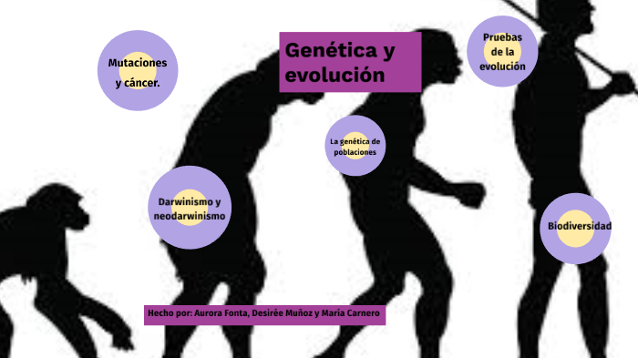 Genética y evolución by María Carnero Carreras on Prezi