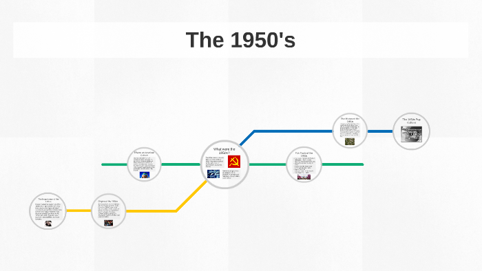 What were the 1950s? by allison obregon on Prezi