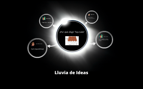 ¿Por qué elegir Teja Gala? by Angel Mendoza