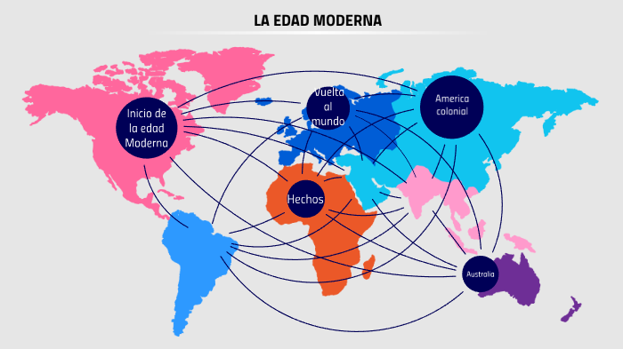 la vuelta al mundo y los descubrimientos by Emmita Blanco Garriga on Prezi