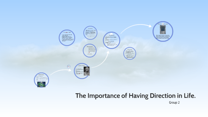 The Importance of Having Direction in Life. by Erin Boyle