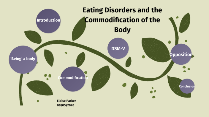 Eating Disorders and the Commodification of the Body by Eloise Parker ...
