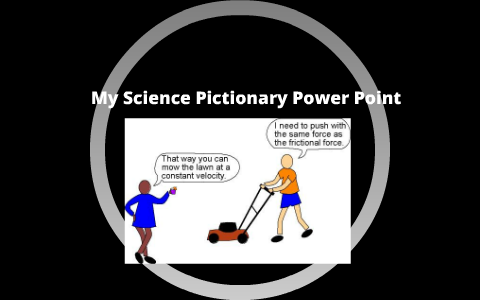 Pictionary Powerpoint by adrian roman on Prezi