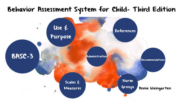 BASC 3 Presentation by annie Weingarten on Prezi