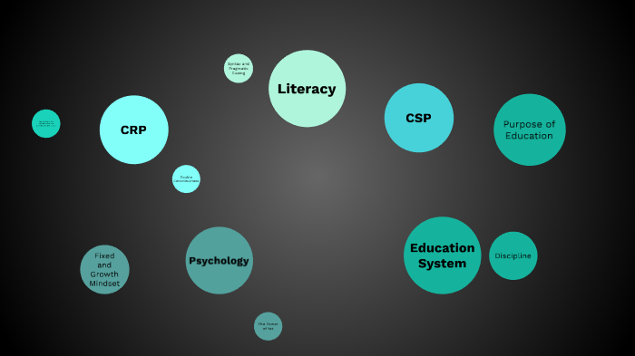 Conceptual Framework by Sian Rhodes on Prezi