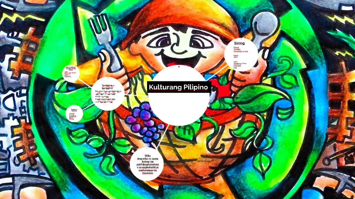 Kulturang Pilipino by Sam Cerda on Prezi