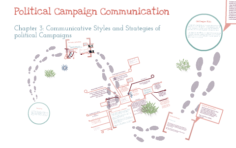 Political Campaign Communication: Principles and Practices 7th Ed. by ...