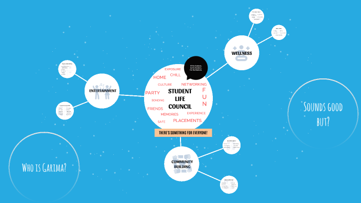 Garima by Chandra Brahmasa on Prezi