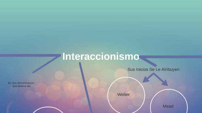 interaccionismo by tamara velasquez on Prezi