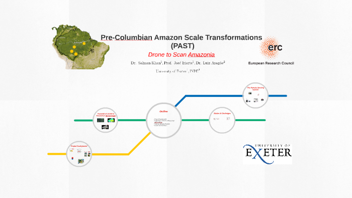 Pre-Columbian Amazon Scale Transformations (PAST) by Salman Saeed Khan ...
