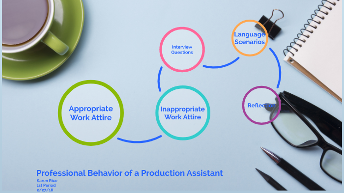 Proper Work Behavior by Karen Rice on Prezi
