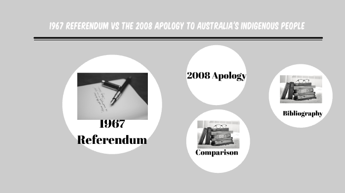 Australian civil rights movement by Ruby Lefroy on Prezi