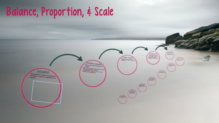 Balance, Proportion, & Scale by Hannah Kimble on Prezi