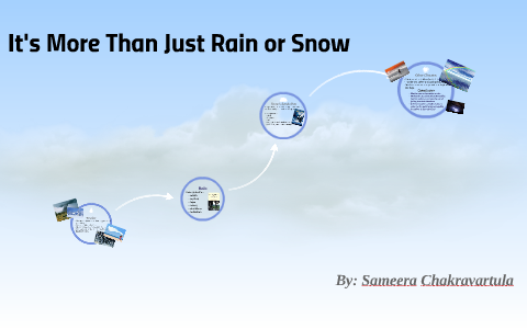 It's More than Just Rain or Snow by Navya Chakravartula on Prezi