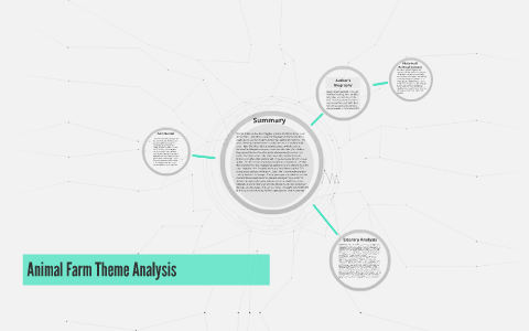 Animal Farm Theme Analysis by Keith Newman on Prezi