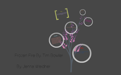 Frozen Fire By Tim Bowler by Jenna W on Prezi