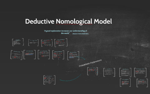Deductive Nomological Model by Simone Stimm on Prezi